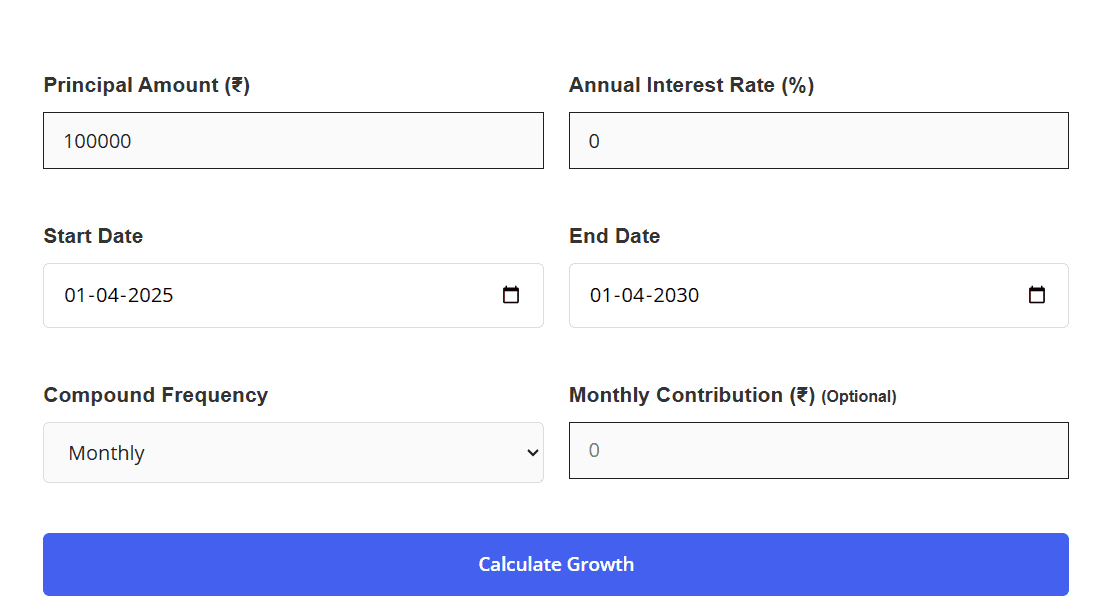 Date-to-Date Compound Interest Calculator – Free Online Tool
