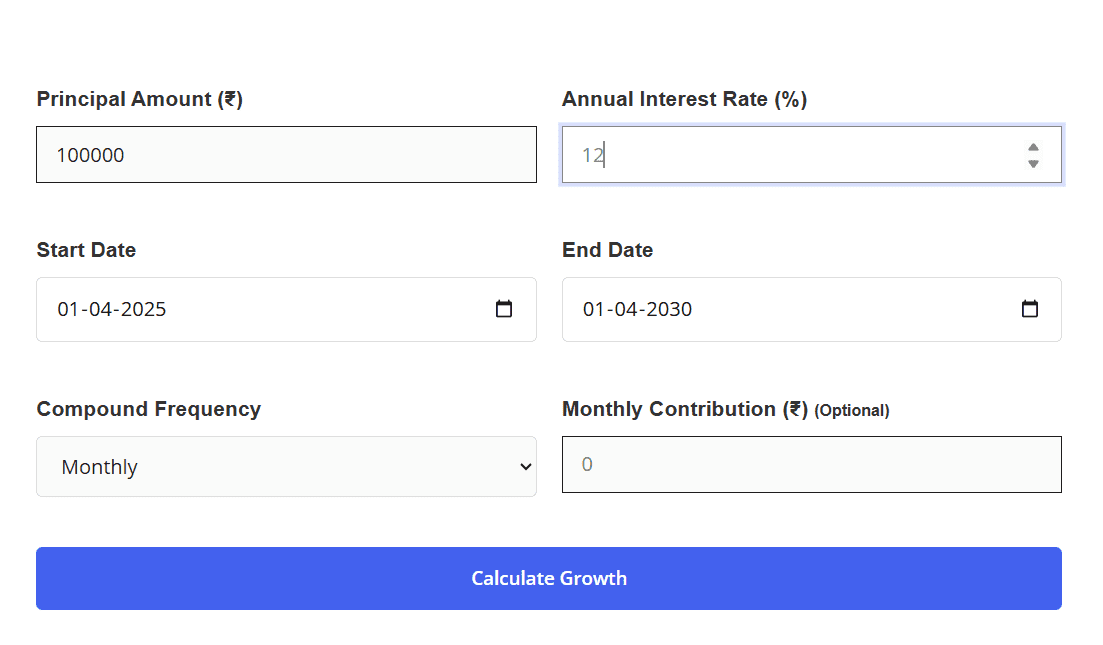 Date-to-Date Compound Interest Calculator – Free Online Tool